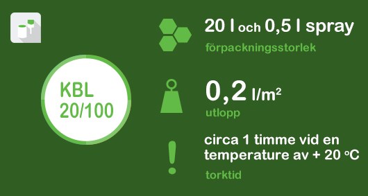 Kerabit KBL 20/100 spray | Byggkem | Produkter | Asiakas